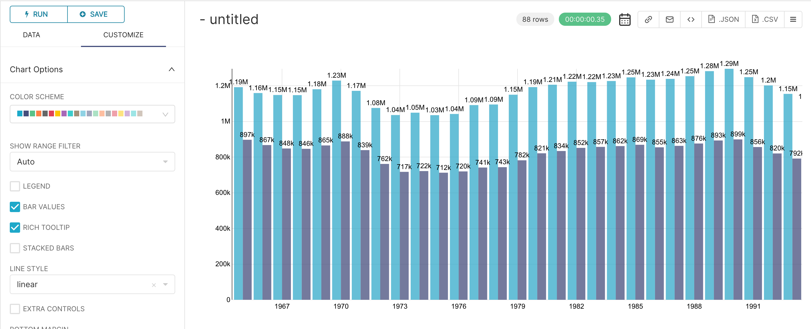 Echarts Add Support For Series Values To Echarts Timeseries Charts · Issue 16063 · Apache 1697