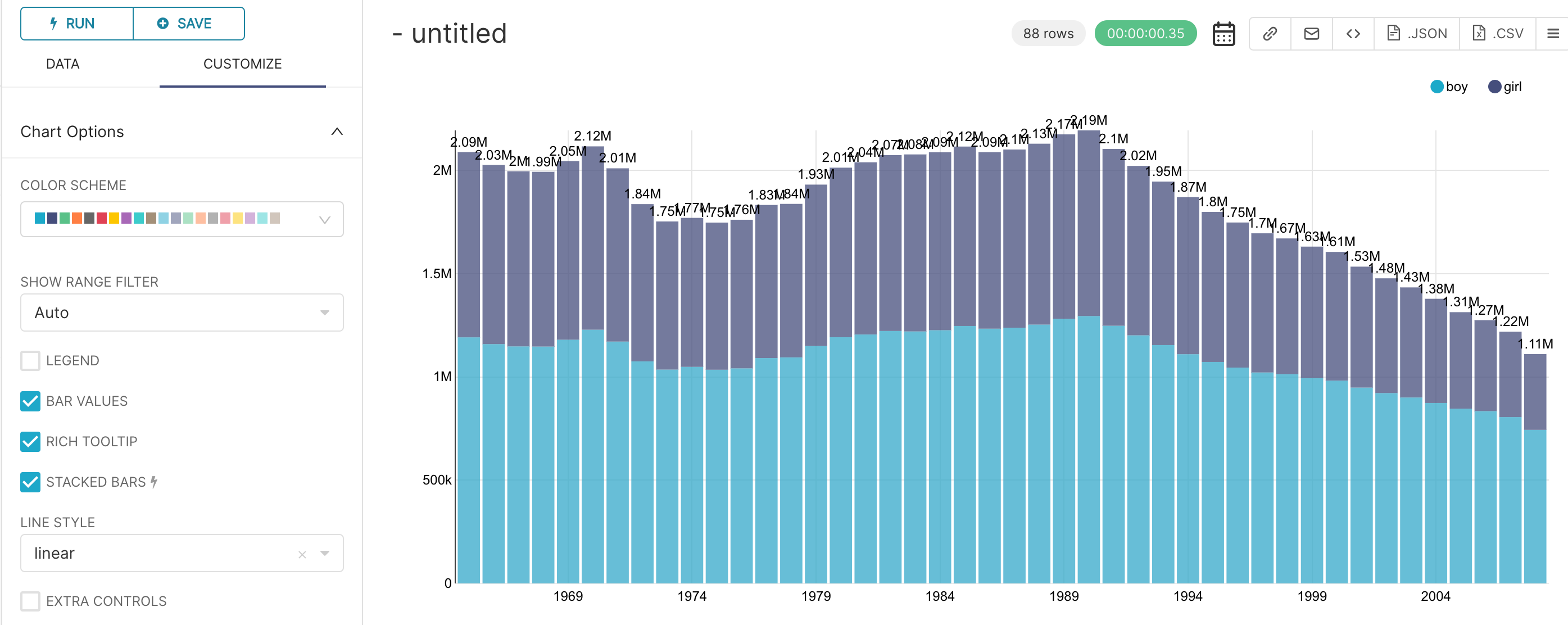 [Echarts]Add support for series values to ECharts timeseries charts · Issue #16063 · apache ...