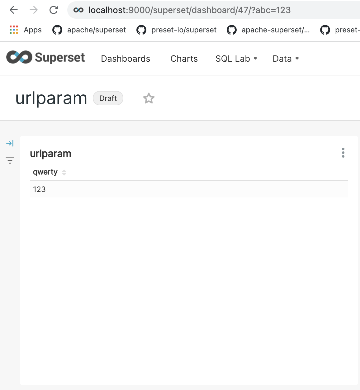 Issue While Getting Parameter Value From Url In Superset 1 3 · Issue 17317 · Apache Superset
