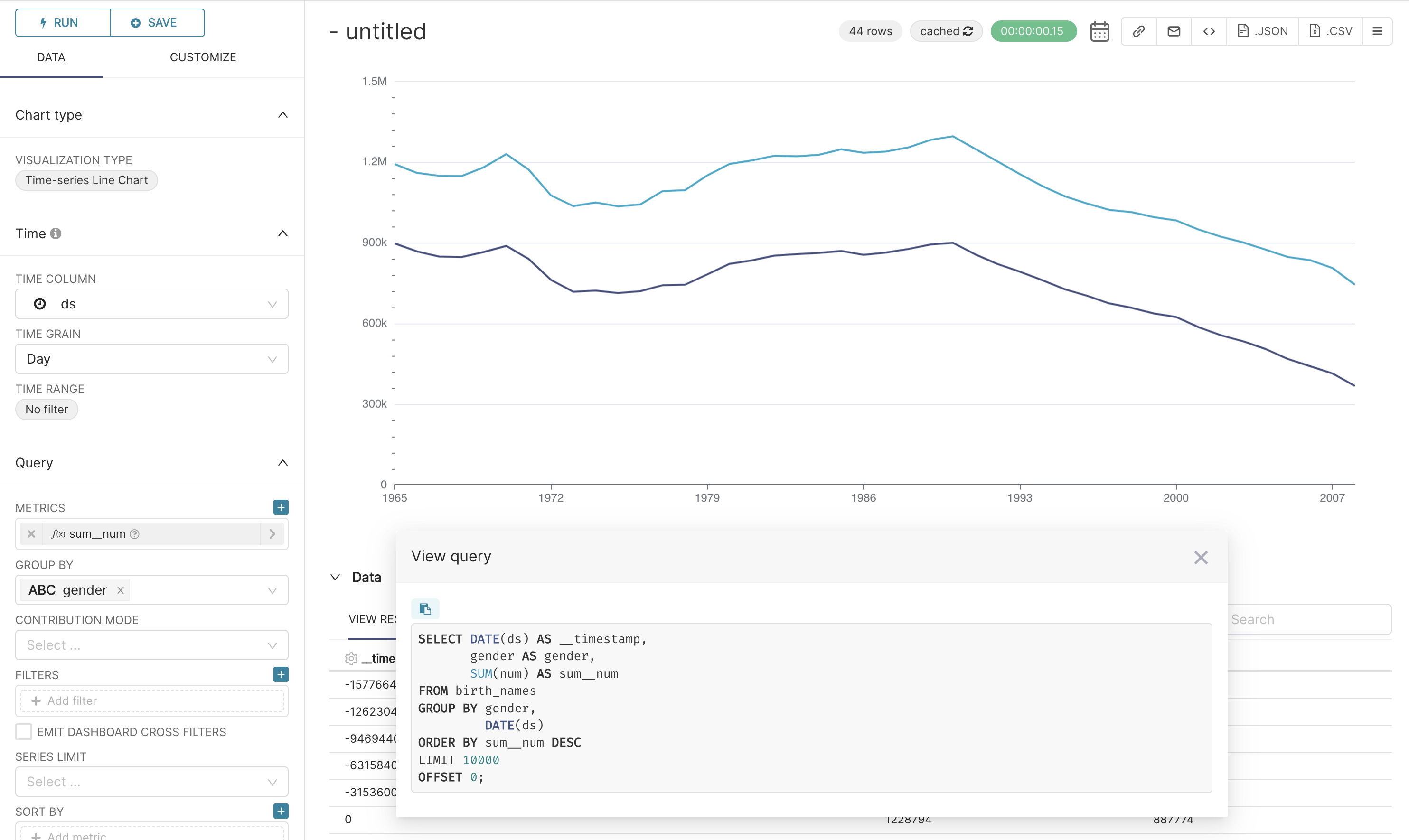 [Explore] Iterating between chart types in results in broken charts due ...
