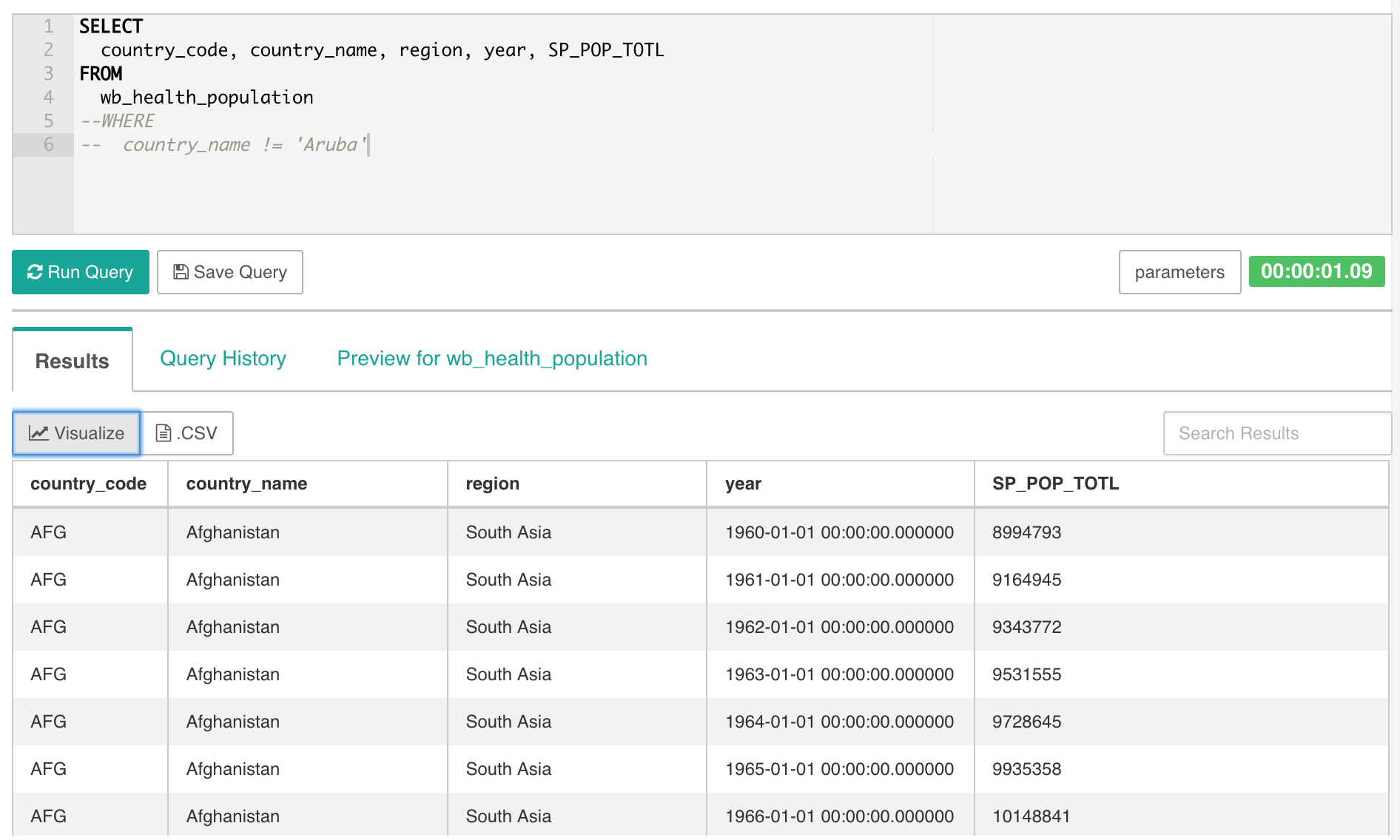Comment Row At End Of Query In Sql Lab Fails To Render In Explore Window · Issue 4412 · Apache