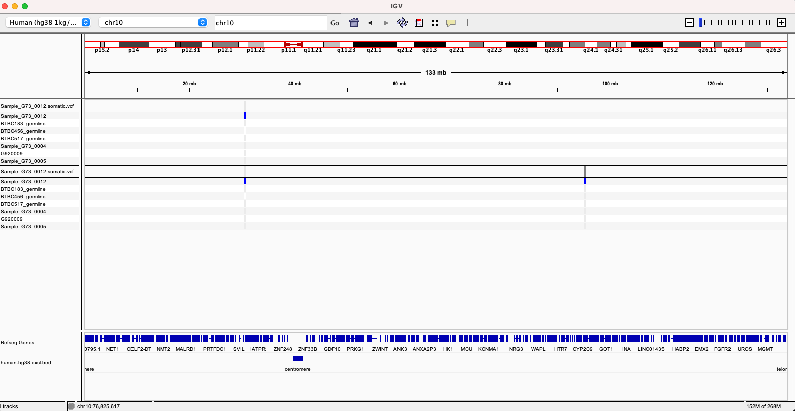 Delly -x with centromeric regions, seems to remove variants outside ...