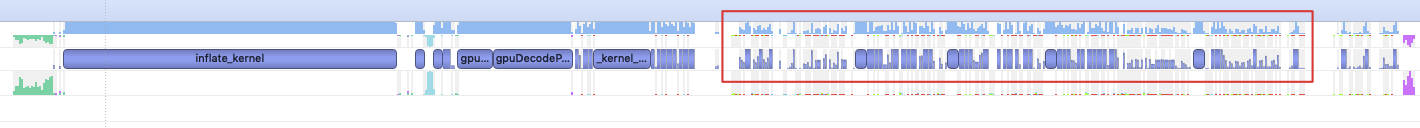 [FEA]Optimize CAST from string to Integer · Issue #1432 · NVIDIA/spark ...