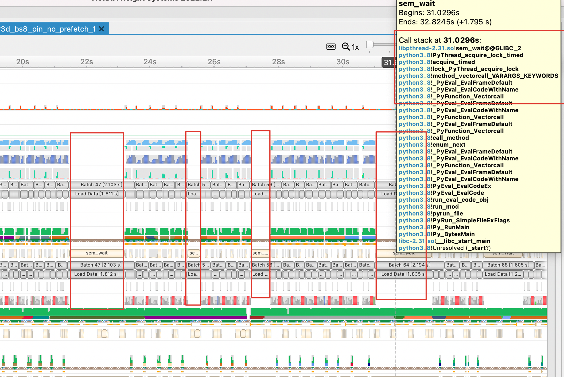 Performance Problem On Dataloader With Pinned Memory · Issue 89753 · Pytorch Pytorch · Github