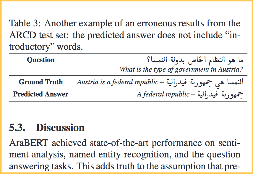 Question answering example · Issue #13 · aub-mind/arabert · GitHub
