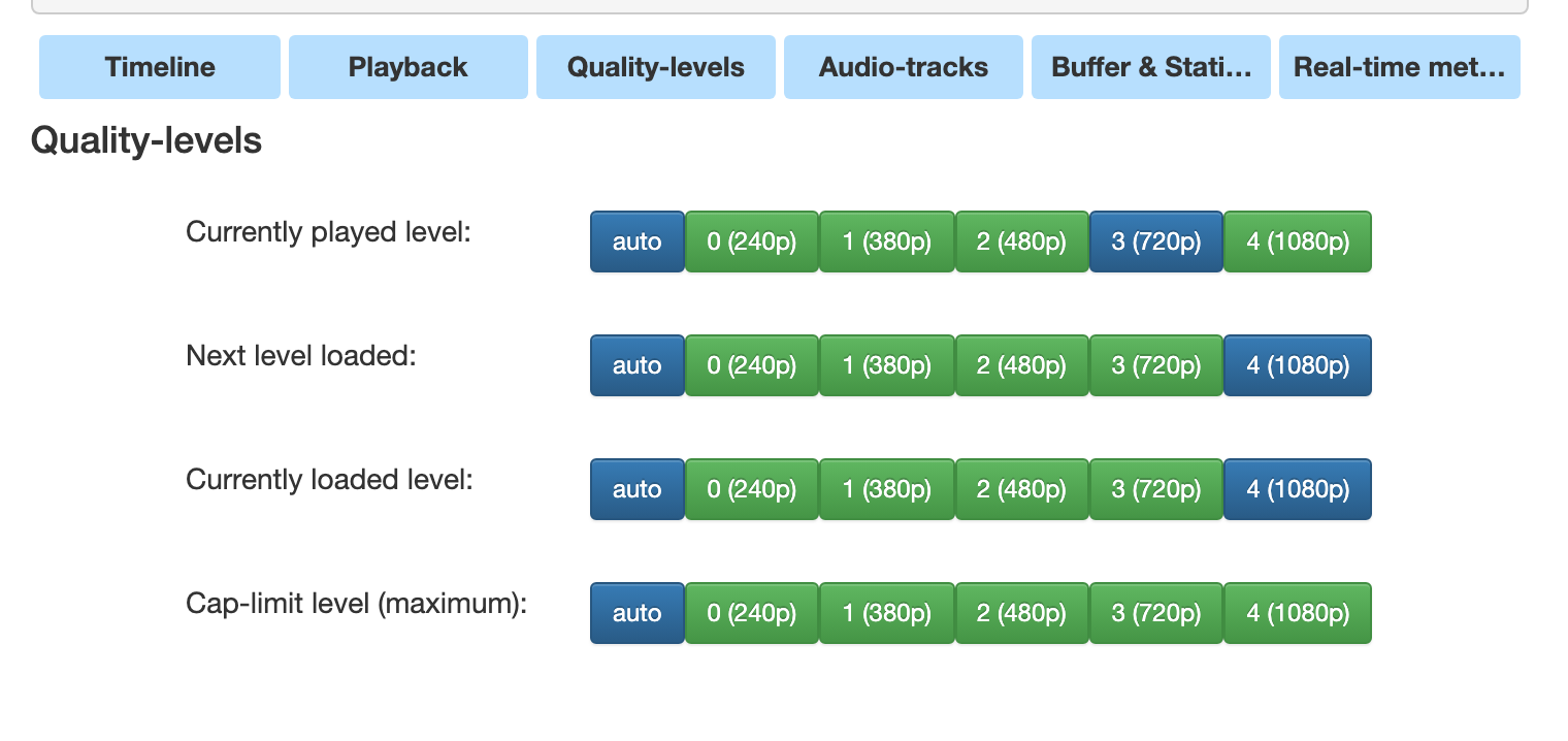 How change manually the resolution? · Issue #2783 · video-dev/hls.js · GitHub