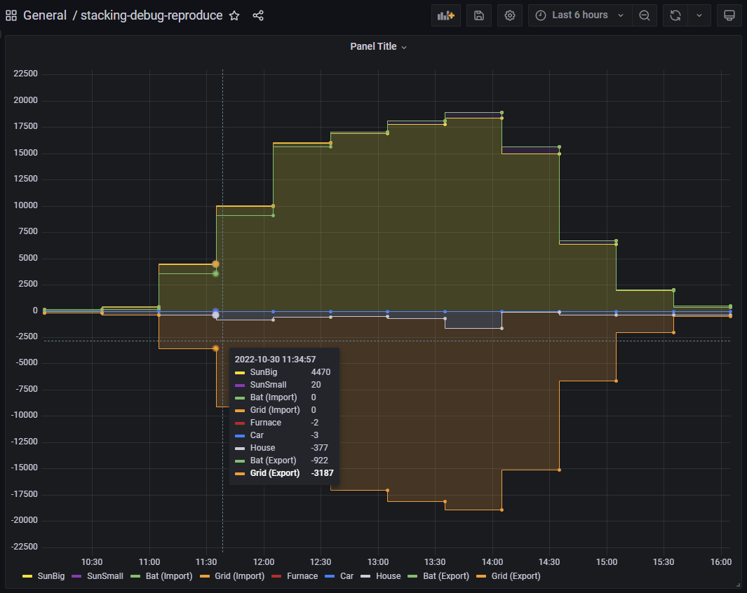 Time Series: line color not the one in legend or tooltip · Issue #56623 · grafana/grafana · GitHub