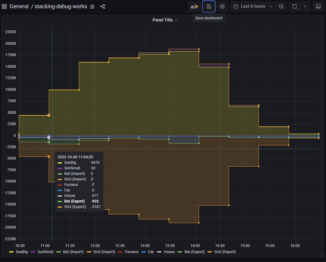 Time Series: line color not the one in legend or tooltip · Issue #56623 · grafana/grafana · GitHub