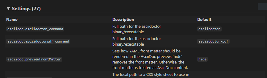 Descriptions on "Feature Contributions" tab are placeholders · Issue ...