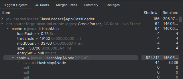 Sheet cache in CreoleParser is never cleaned · Issue #1368 · plantuml/plantuml · GitHub