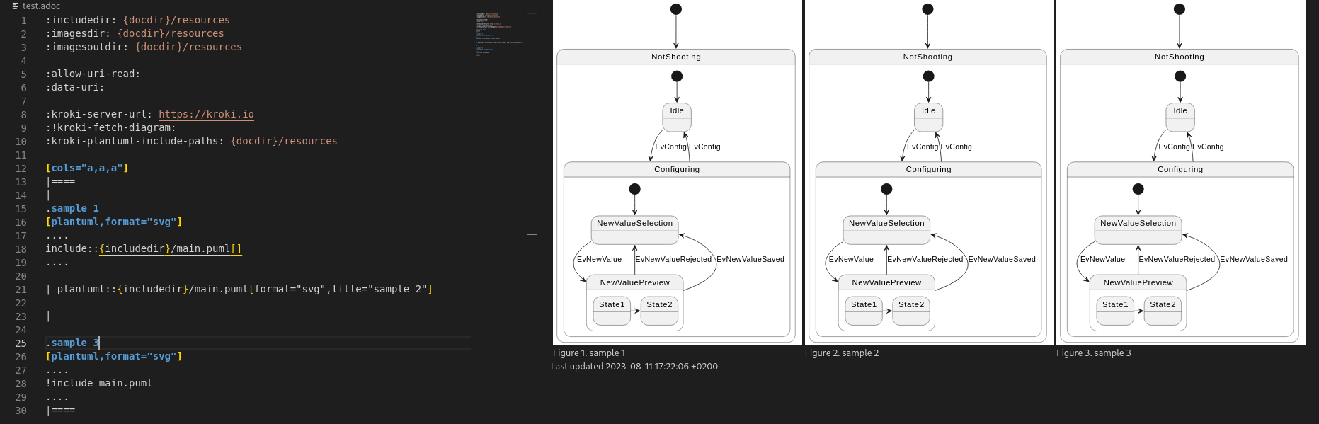 Failure to include PlantUML depending on the description method (v3.1.3) · Issue #765 ...
