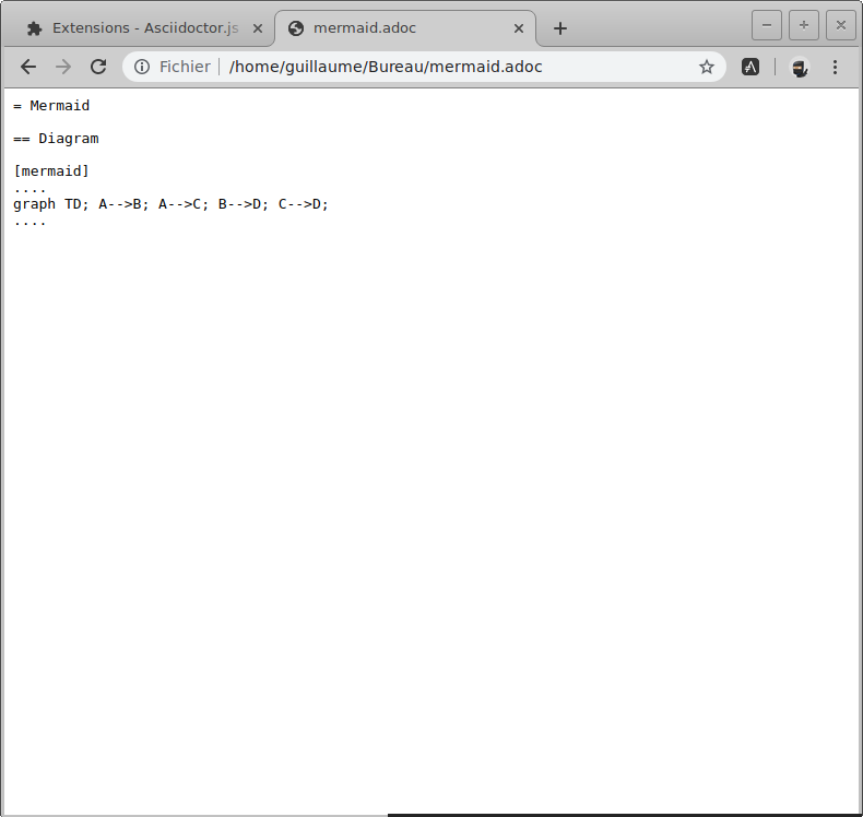 Add support for Mermaid diagram · Issue #269 · asciidoctor/asciidoctor-browser-extension · GitHub