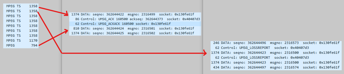 [BUG] srt-live-transmit-win64-noencryption.exe (Windows) dropping UDP packets · Issue #1642 ...