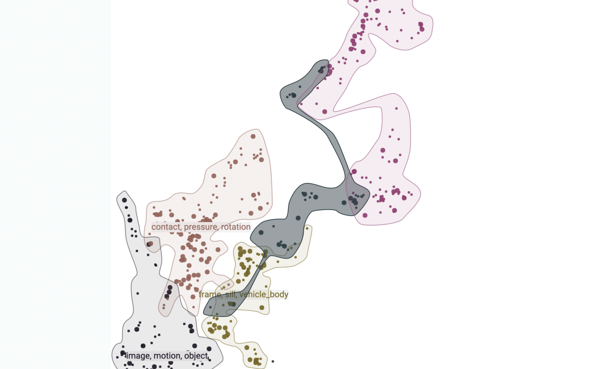 Possible to create a bounding border to ScatterPlot Layer data? · visgl deck.gl · Discussion ...