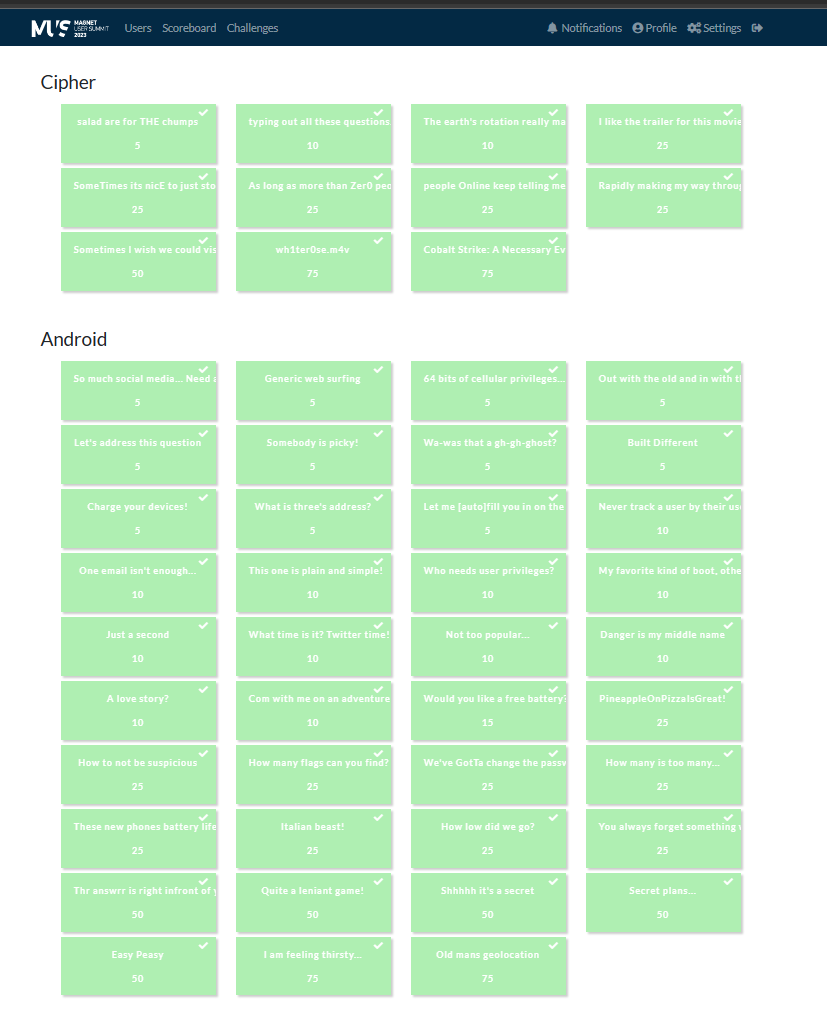 GitHub - tapatiohaxx/Magnet-CTF-2023-Wrteup-and-Resources