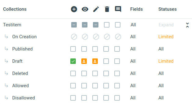 Permissions: Status Level not working through API · Issue #1847 · directus/v8-archive · GitHub