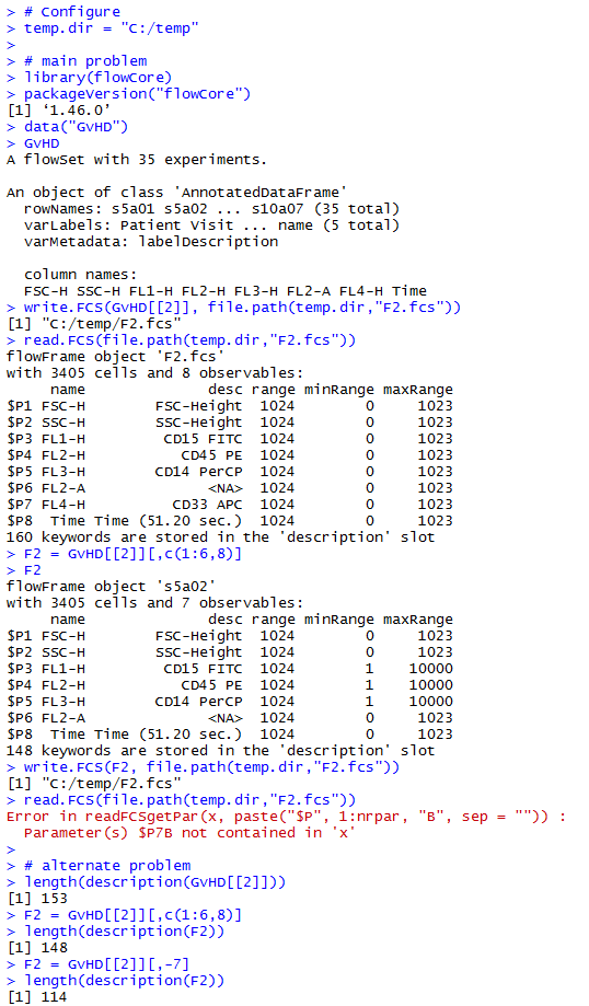 writing a subsetted a flowframe leads to an incorrect FCS file · Issue ...