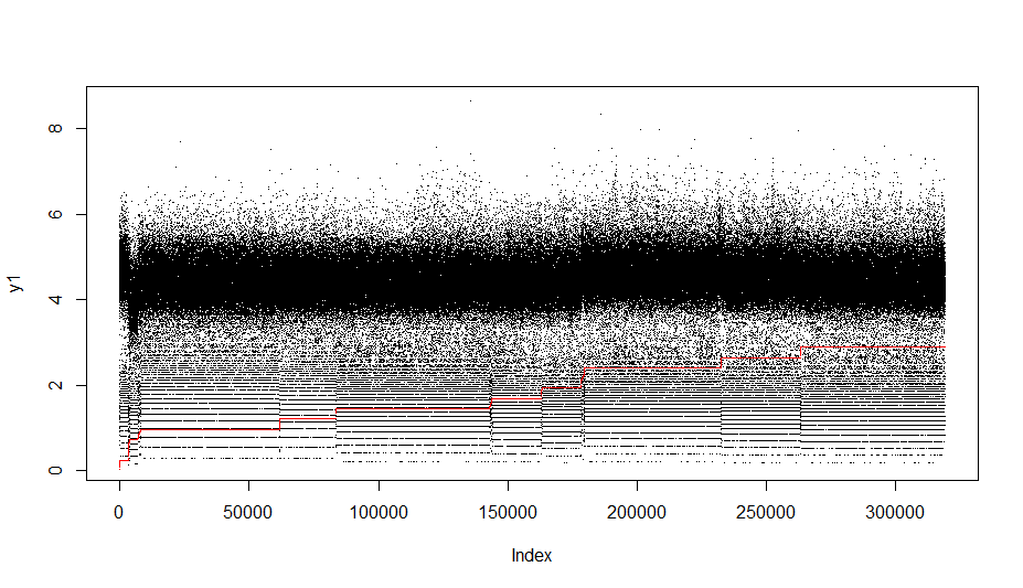 $P1R|NA · Issue #202 · RGLab/flowCore · GitHub