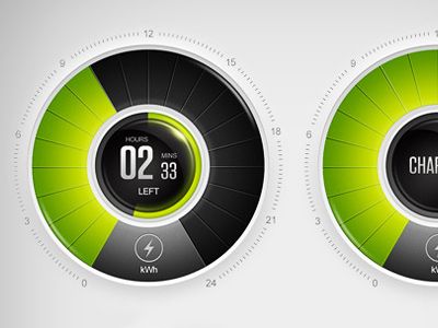 Speed Dial, RPM Guage, Instument Guage · Issue #89 · lawsie/guizero ...