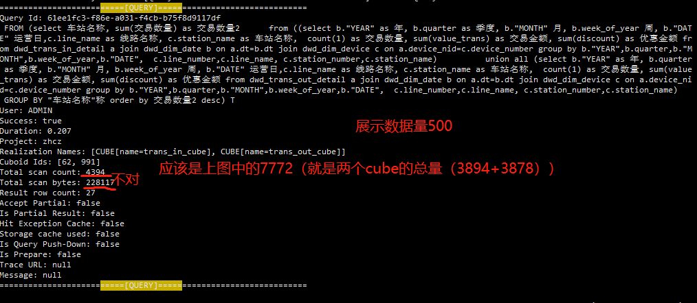 kylin union all 两个cube的sql top10 · Issue #2147 · edp963/davinci · GitHub
