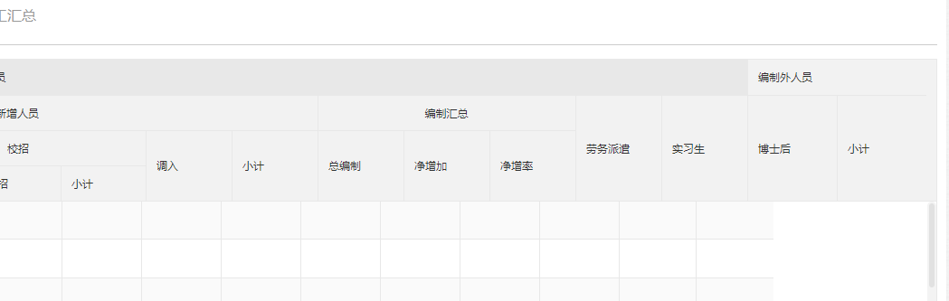 GridManager 常见问题汇总 · Issue #144 · baukh789/GridManager · GitHub