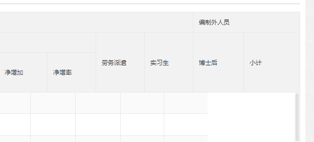 GridManager 常见问题汇总 · Issue #144 · baukh789/GridManager · GitHub