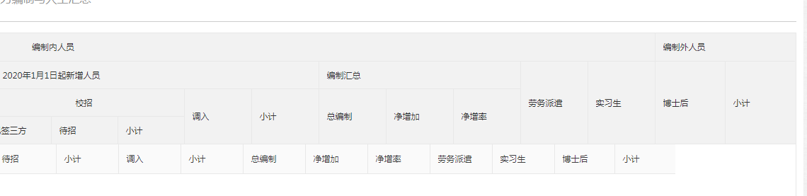 GridManager 常见问题汇总 · Issue #144 · baukh789/GridManager · GitHub