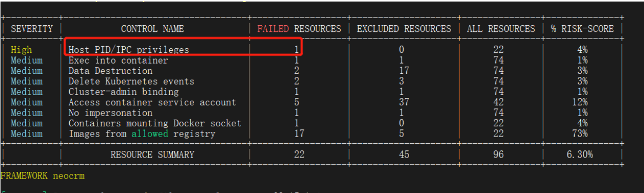 counter problem when using the exception feature · Issue #1153 · kubescape/kubescape · GitHub
