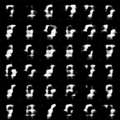 GitHub - Po-V/GAN-Pytorch: Pytorch implementation of different GAN models