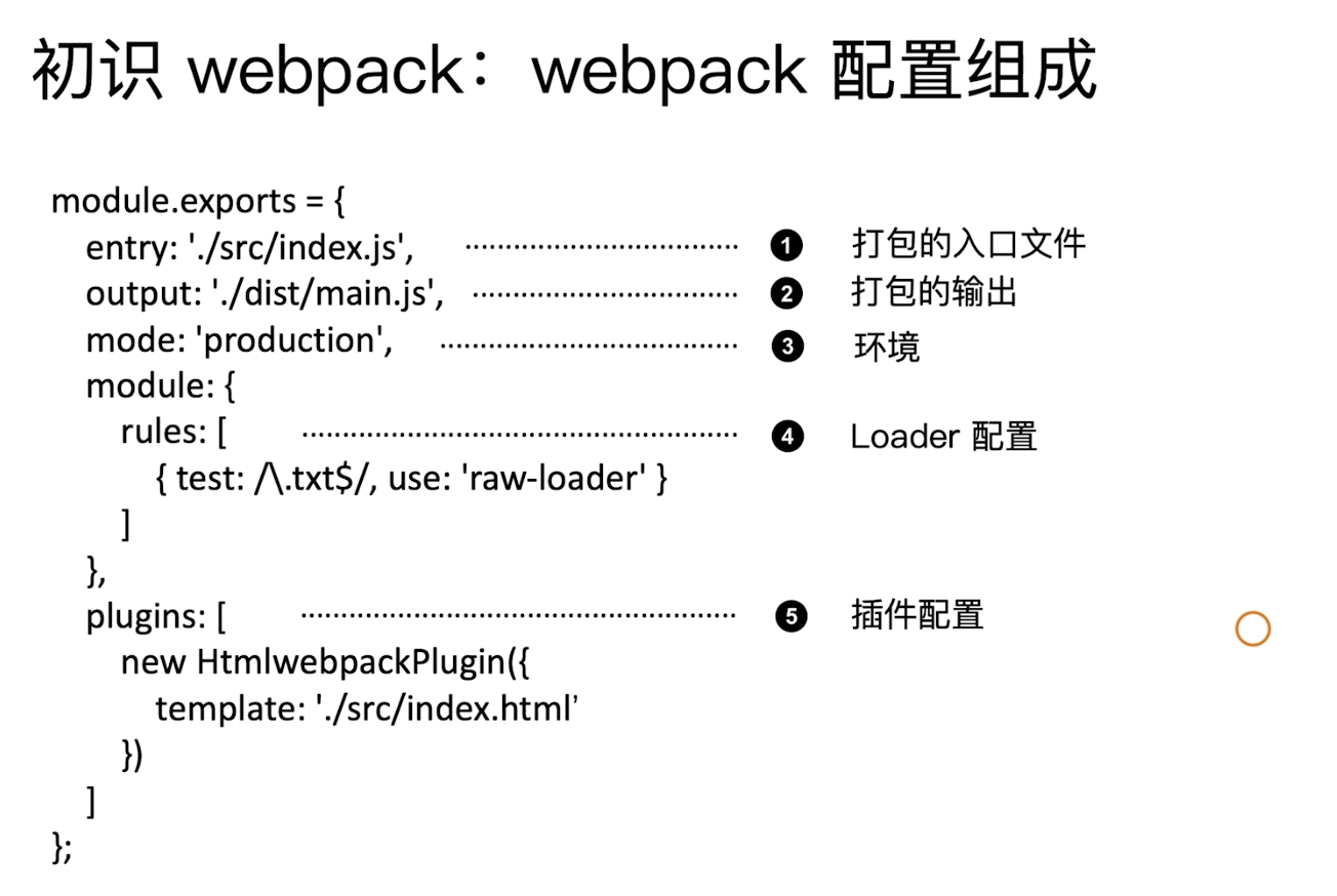 webpack · Issue #91 · exposir/TIL · GitHub