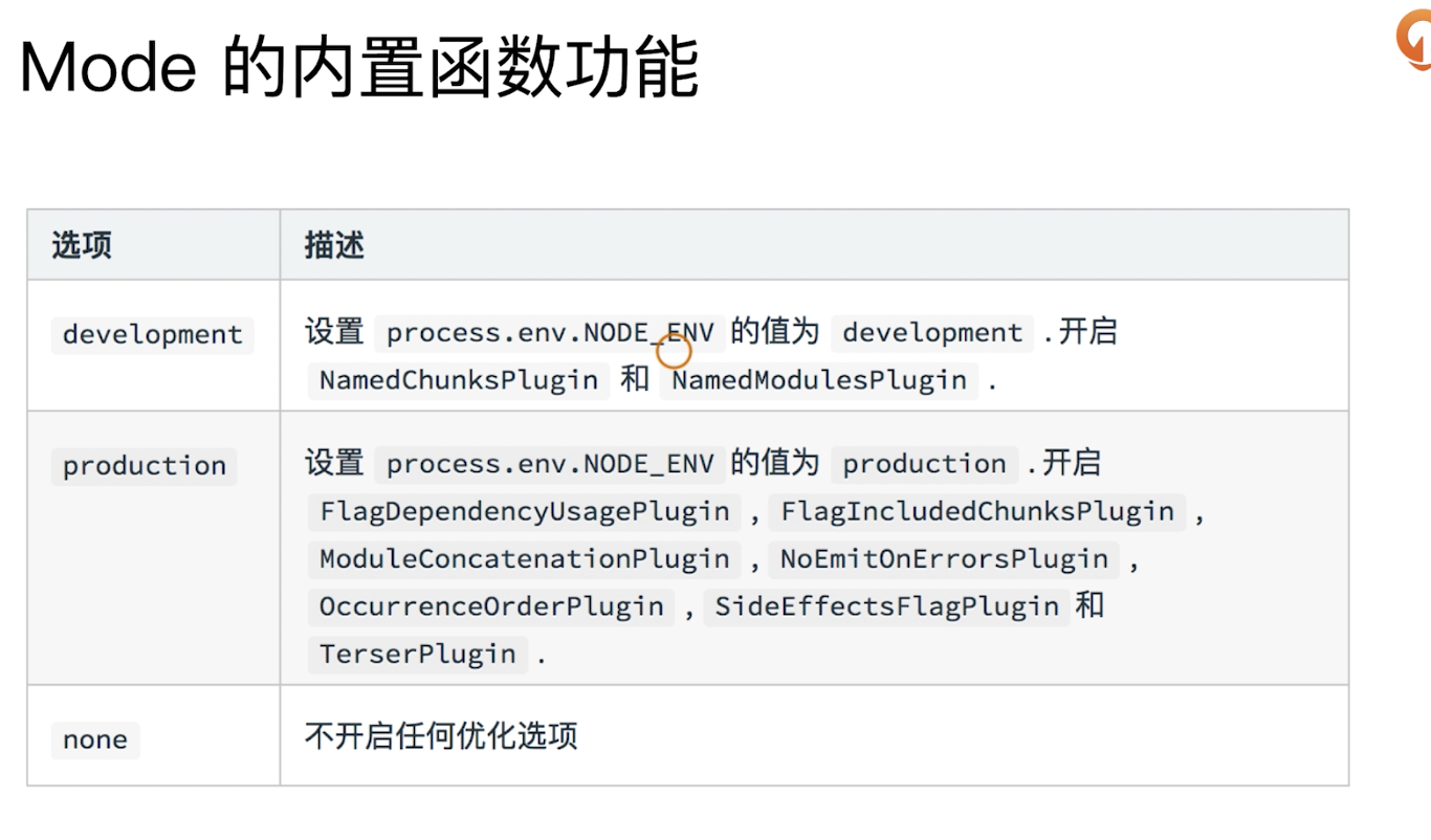 webpack · Issue #91 · exposir/TIL · GitHub