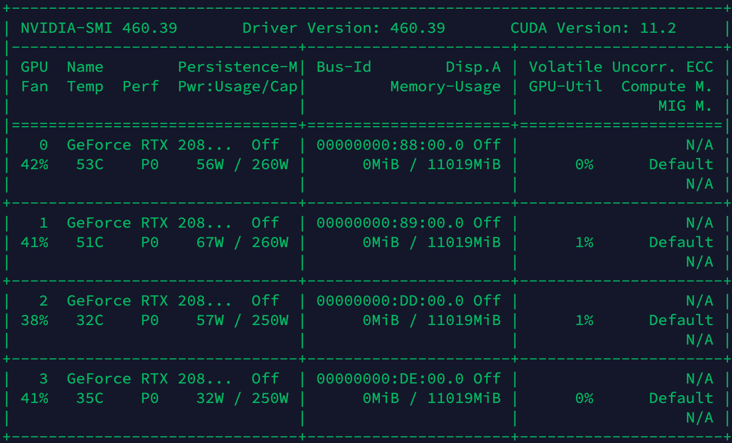 GitHub · Where software is built