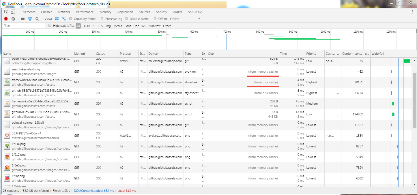 Memory or disk cache? · Issue #116 · ChromeDevTools/devtools-protocol ...
