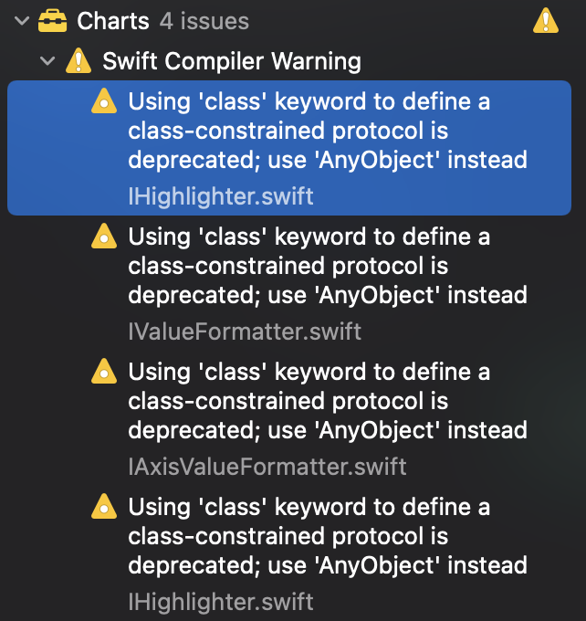 Using 'class' keyword to define a class-constrained protocol is ...