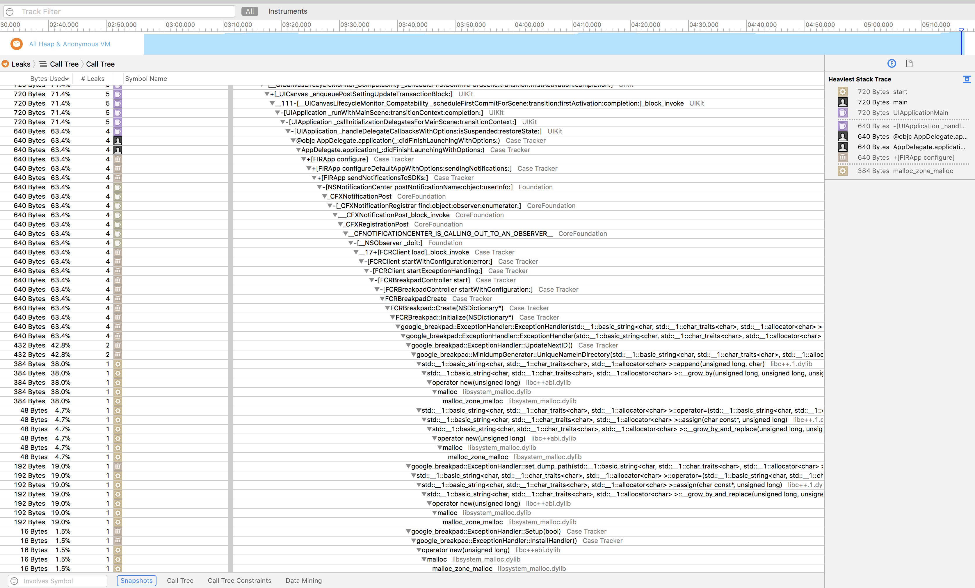Memory leak in Firebase Analytics on app launch · Issue #239 · firebase/quickstart-ios · GitHub