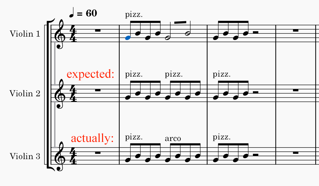Tremoros in pizzicato are played as in arco · Issue #19255 · musescore ...
