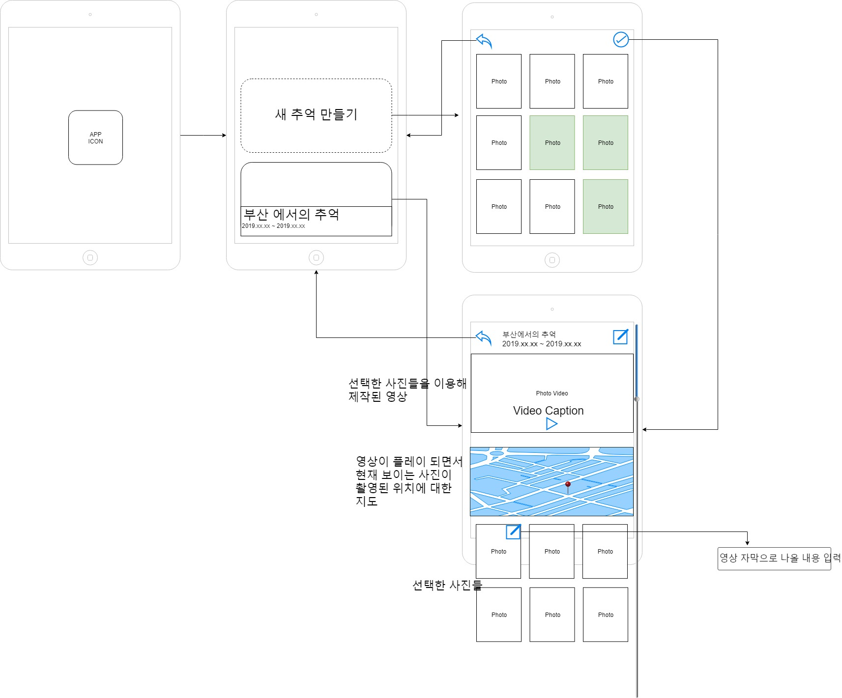 GitHub - OpenSW-Team-CONO/GemSung: 팀 코노 오픈SW 개발자 대회 프로젝트