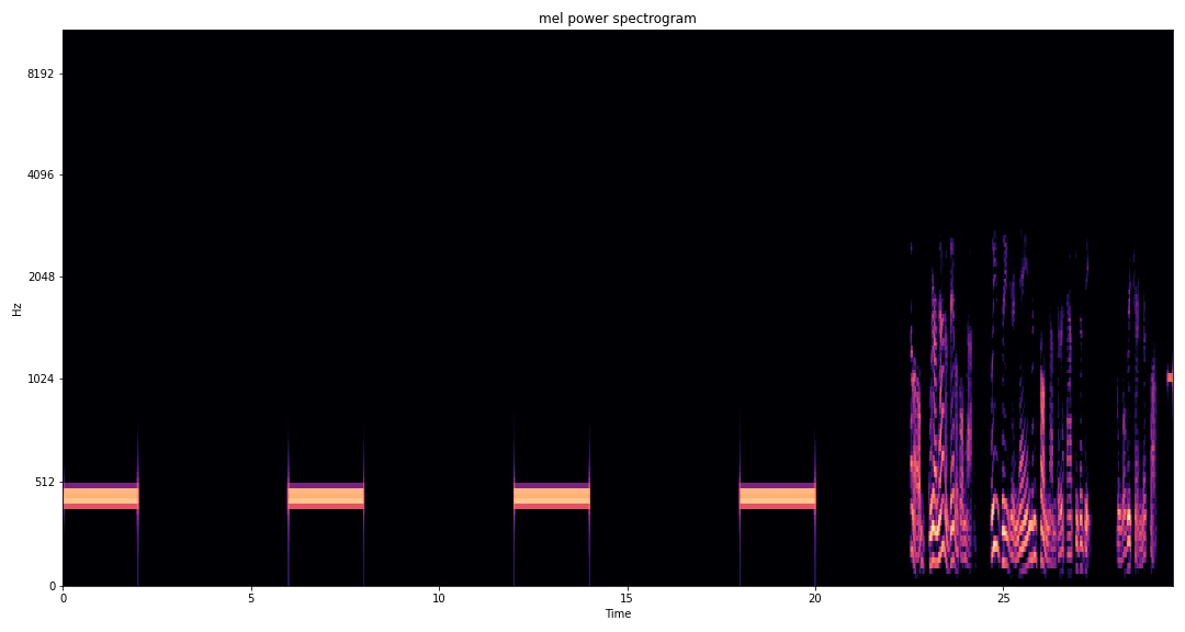 event classification / detection using Librosa · Issue #1219 · librosa/librosa · GitHub