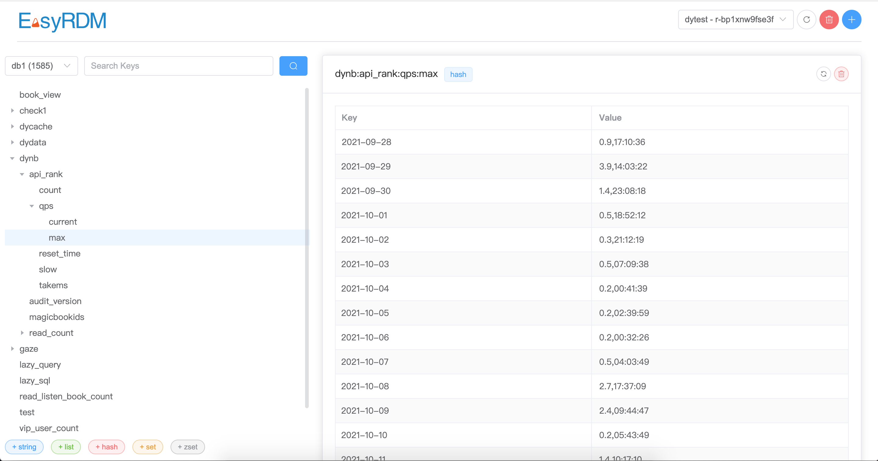 GitHub - taojy123/EasyRDM: The simple web GUI for redis, inspired by RDM(resp).