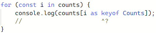 Moduletwoslash No Way To An Asserted Keyof Andor Typeof Type · Issue 2402 · Microsoft