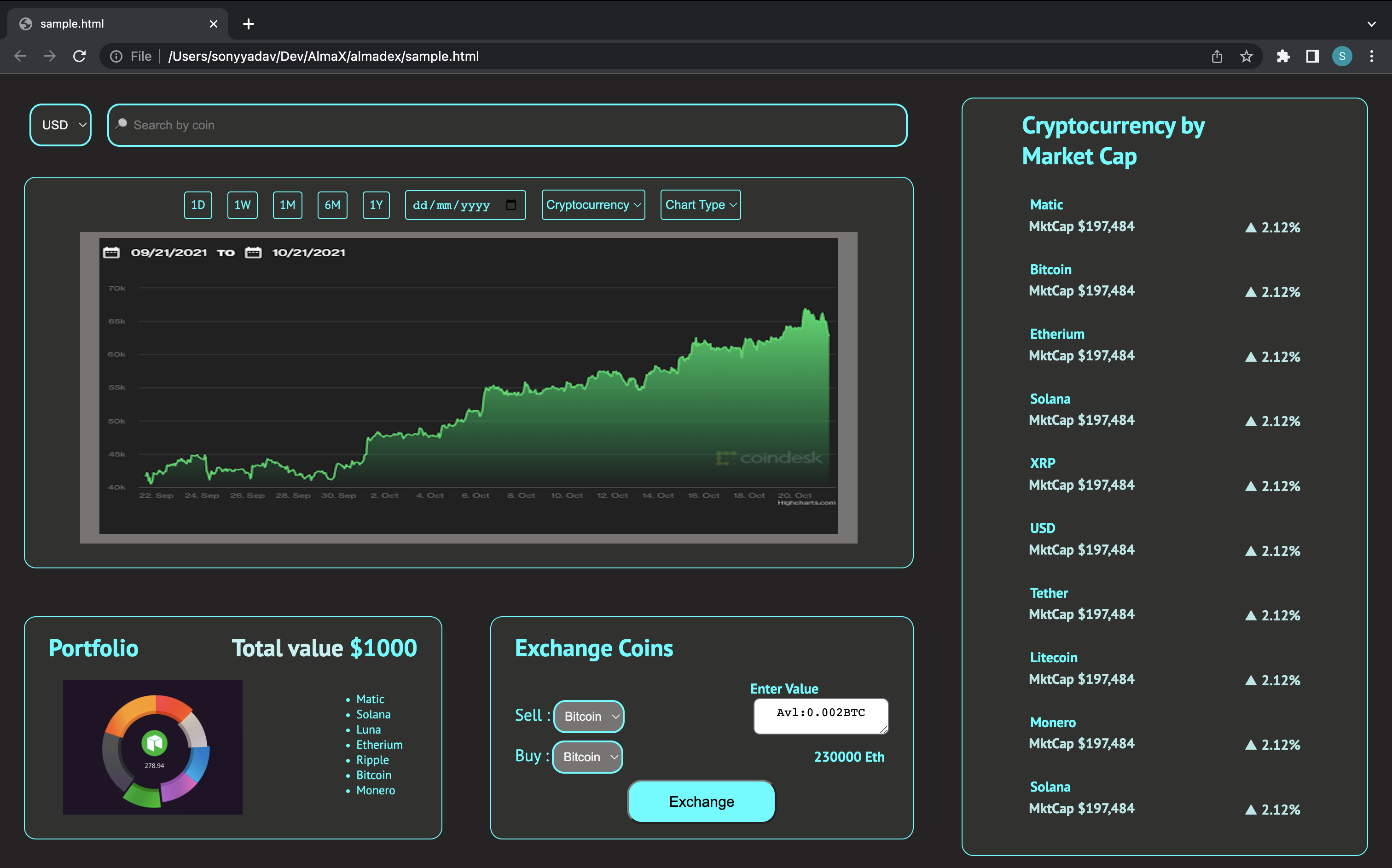 GitHub - Sony17/Dex_Frontend: AlmaX Capstone Project