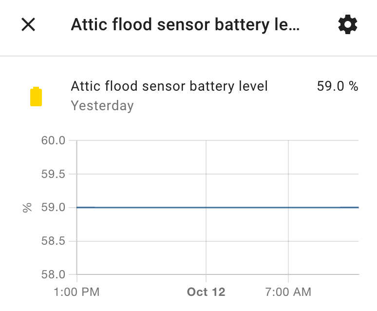 incorrect (all mdi:battery) icons on device_class battery · Issue ...