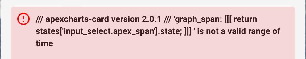 FR: allow template on graph_span · Issue #344 · RomRider/apexcharts-card · GitHub