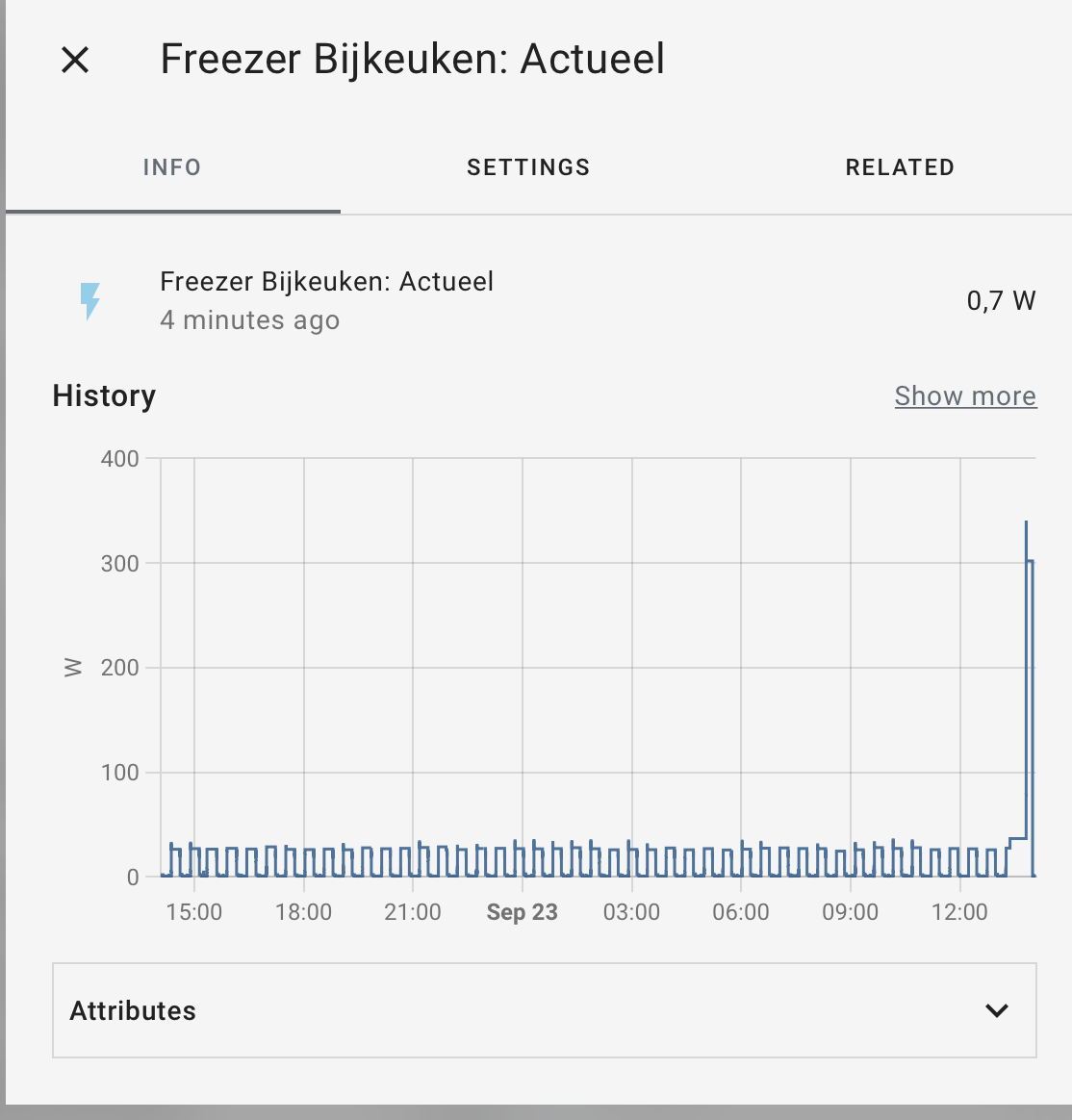 Zwave Fibaro plug showing huge spikes · Issue #78997 · home-assistant/core · GitHub