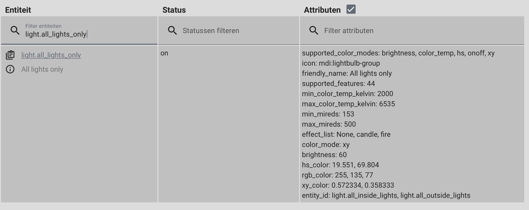 template group config not allowed under entities? · Issue #1421 · bramstroker/homeassistant ...