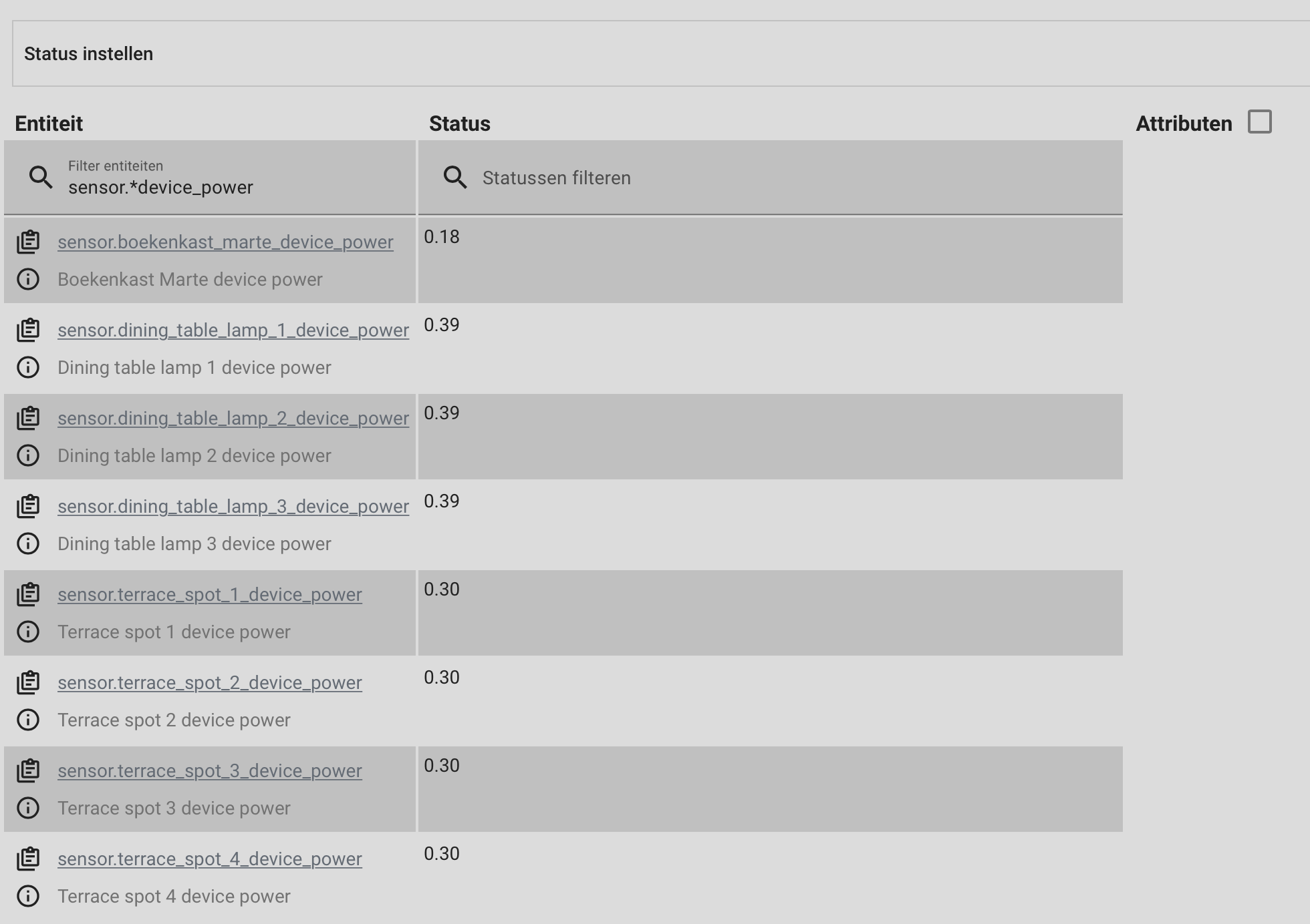 template group config not allowed under entities? · Issue #1421 · bramstroker/homeassistant ...