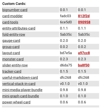 please add individual update (opposed to update all) · Issue #31 ...