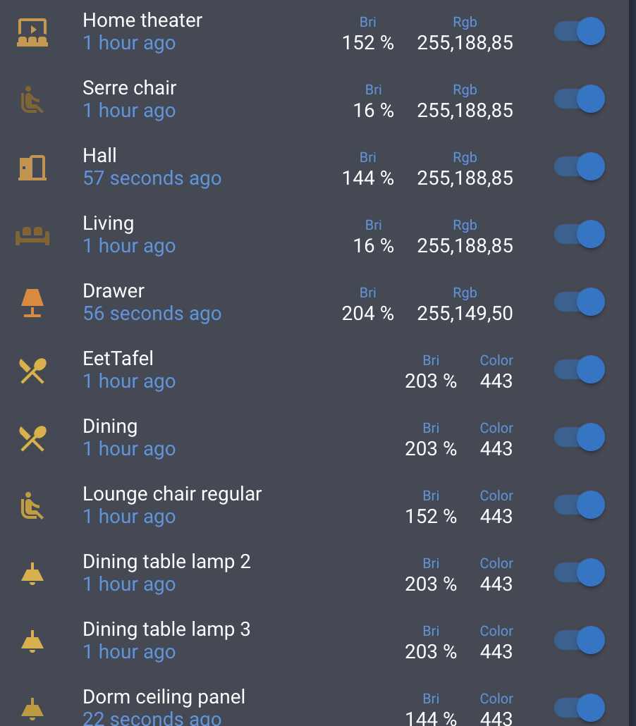 FR: allow custom card like multiple-entity-row · Issue #64 · thomasloven/lovelace-auto-entities ...