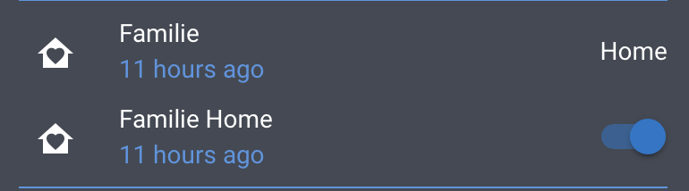 Group With Nested Groups Shows Toggle Instead Of State Homenothome
