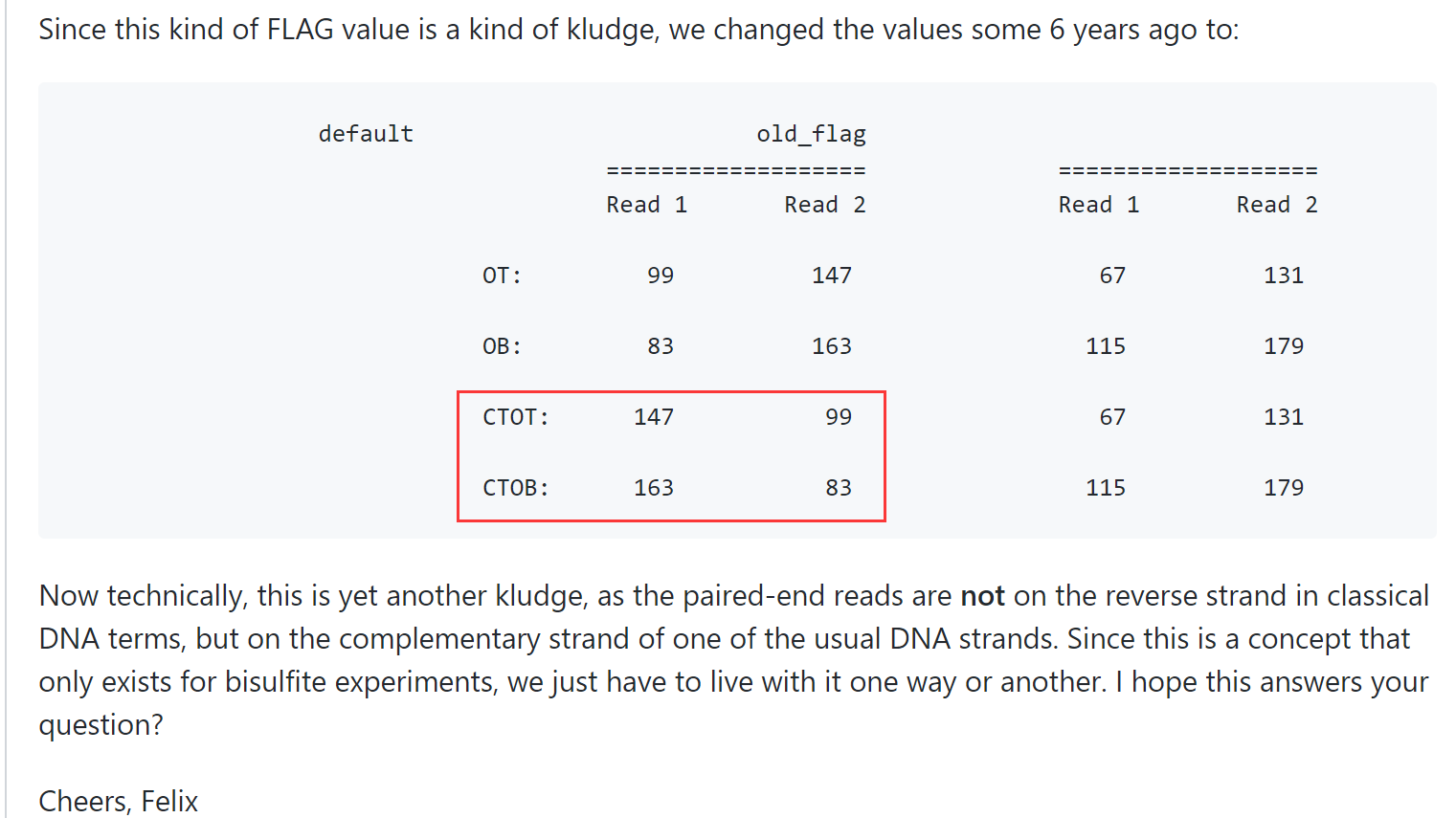 Question about sam/bam flag · Issue #241 · FelixKrueger/Bismark · GitHub